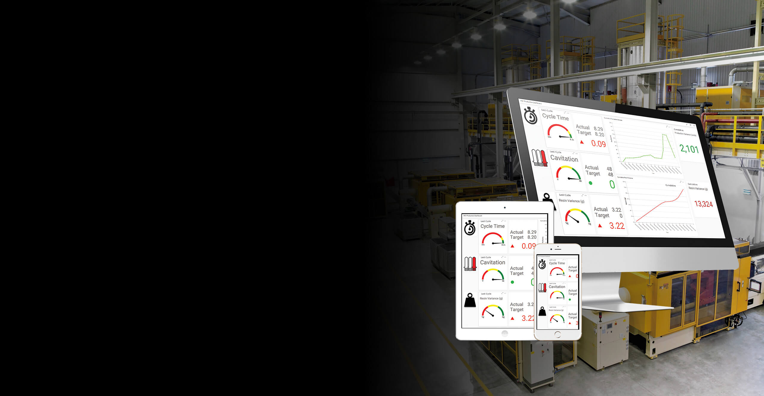 Husky Upgrade Services | Husky Technologies